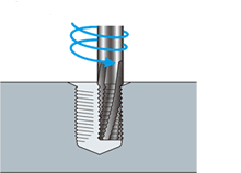 Common Questions and Solutions in Thread Processing - NEWS - Anyang ...